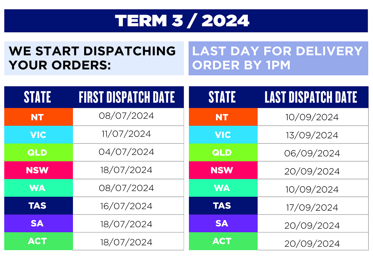 dispatch dates